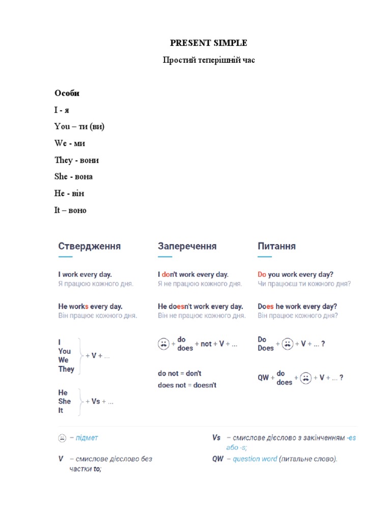 Present Simple 1 | PDF