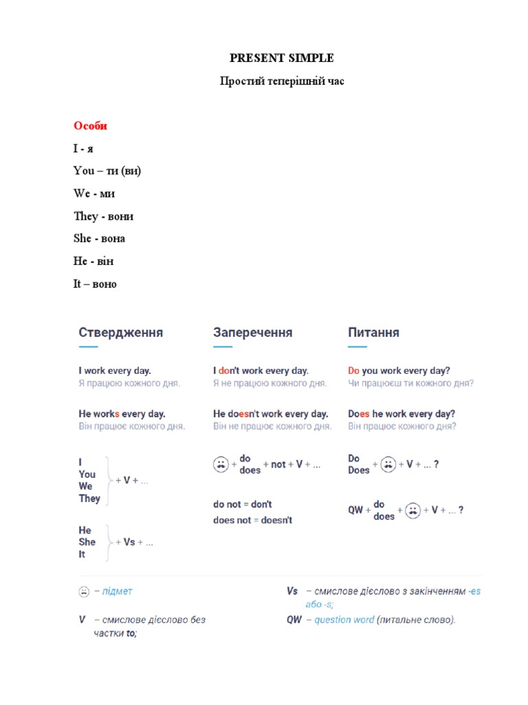 Present Simple 1 - 1 | PDF