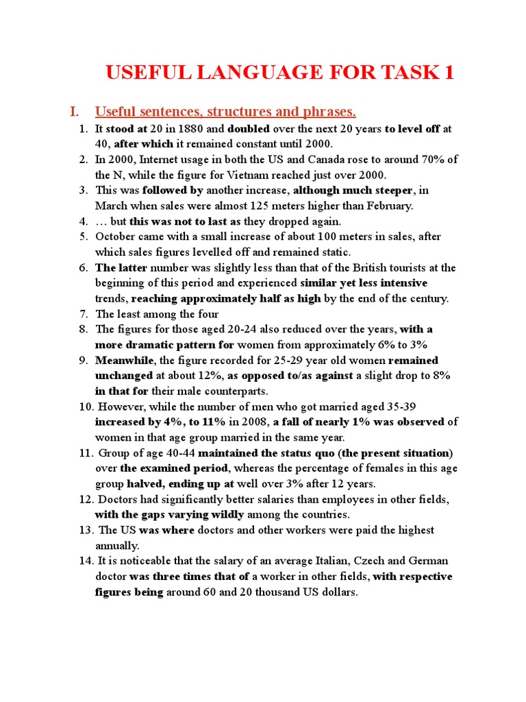 (Writing Task 1) Useful Language | PDF | Petroleum | Obesity