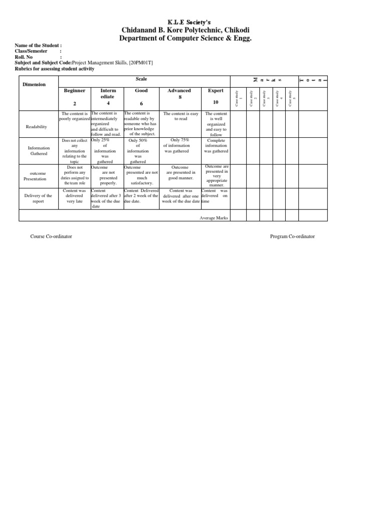 Pms Rubrics 1 | PDF | Learning | Cognition