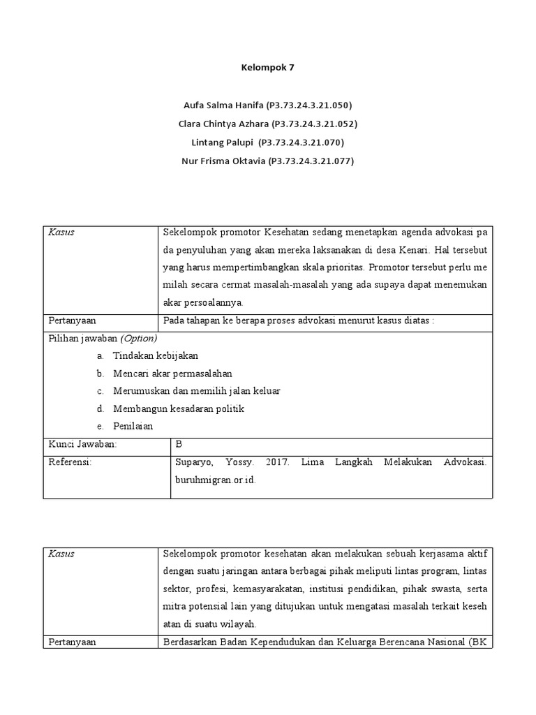 Salin1-Soal Proses Advokasi | PDF