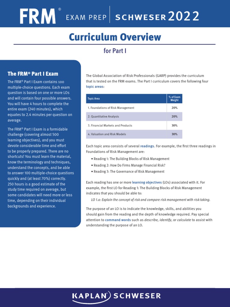 2022 - FRM - Curriculum - Overview - Part I | PDF | Test (Assessment ...