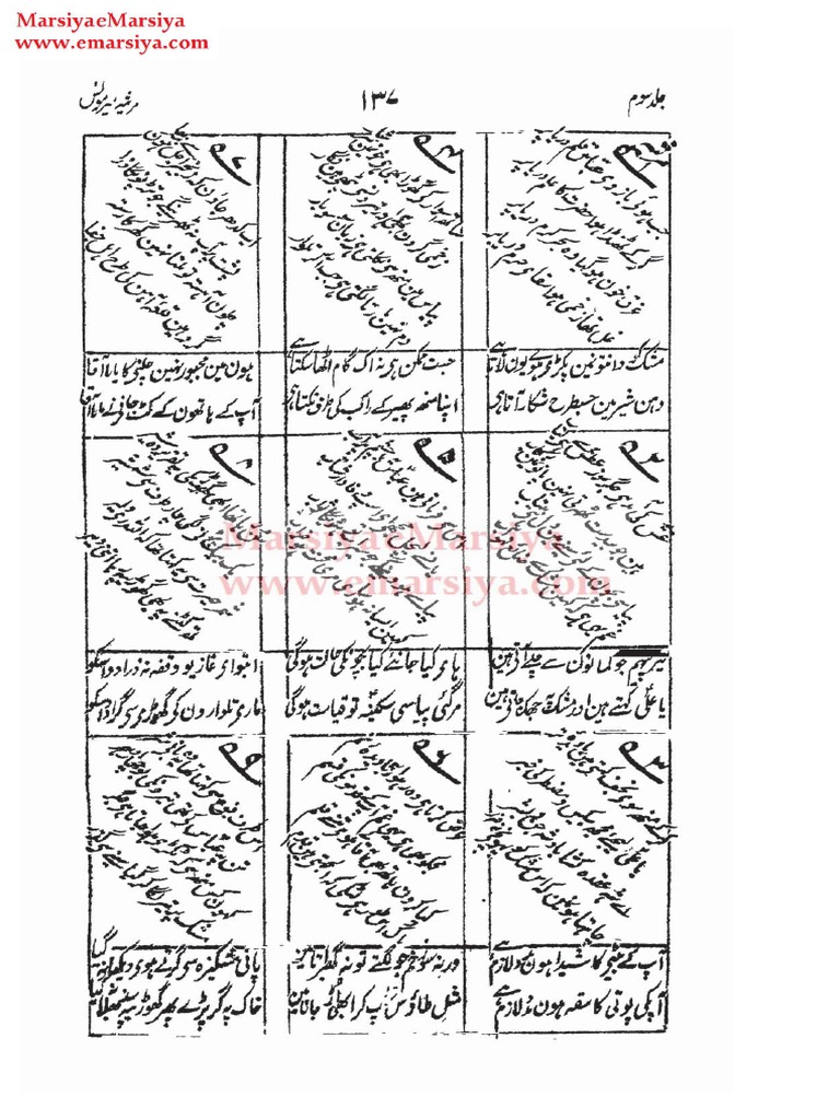 Jab Hoye Bazu e Abbas Qalam Darya Par | PDF