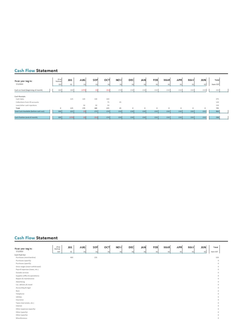 Cash | PDF | Expense | Business