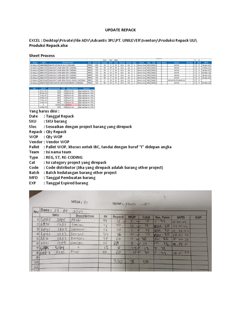 Update Repack 2022 | PDF