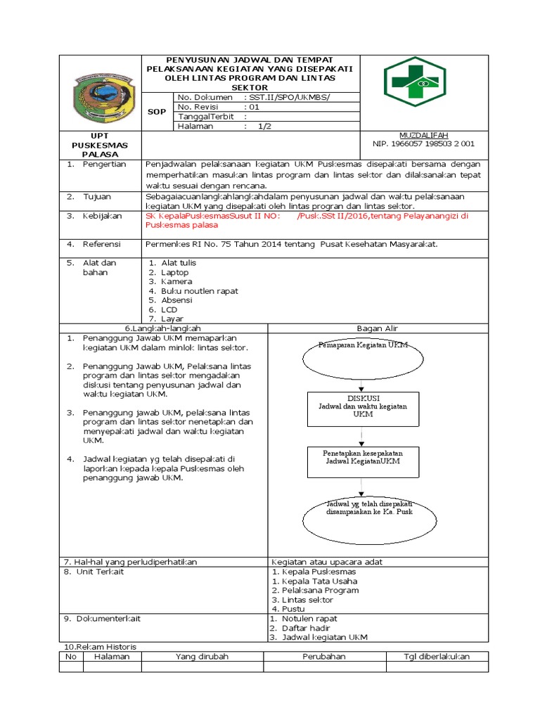 Sop Lintas Program | PDF