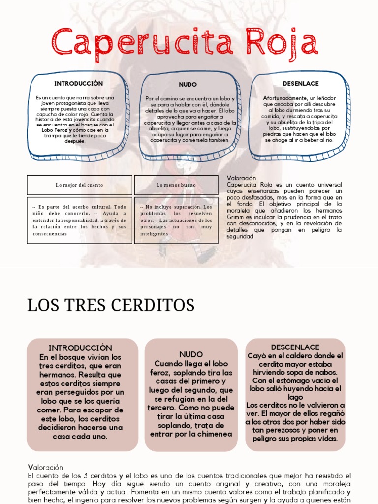 Estructura del cuento Caperucita Roja | PDF | Caperucita Roja
