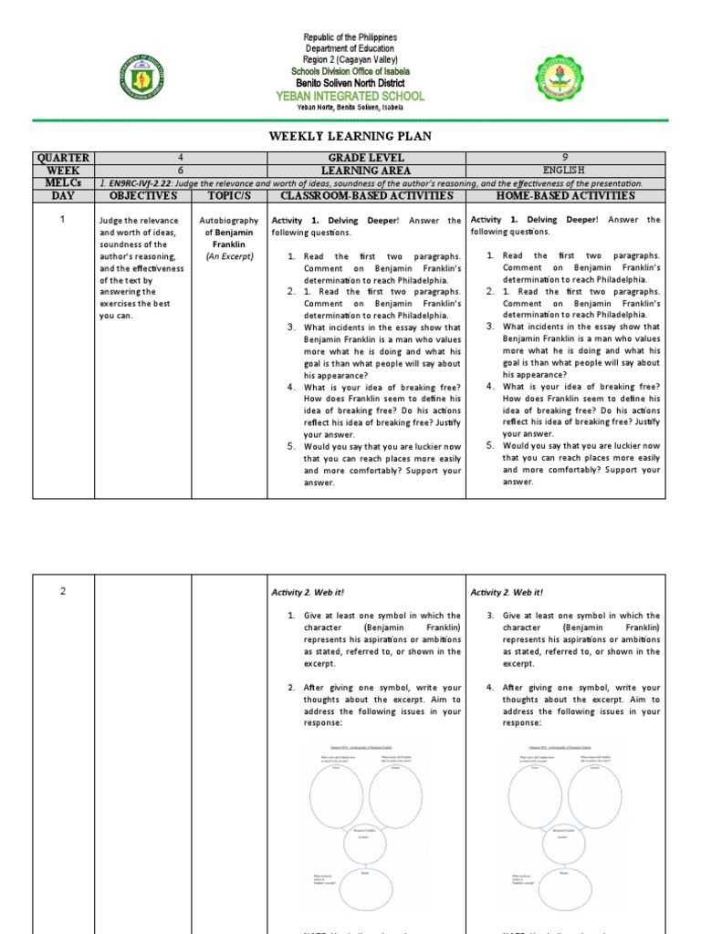 Weekly Learning Plan Complete Pdf