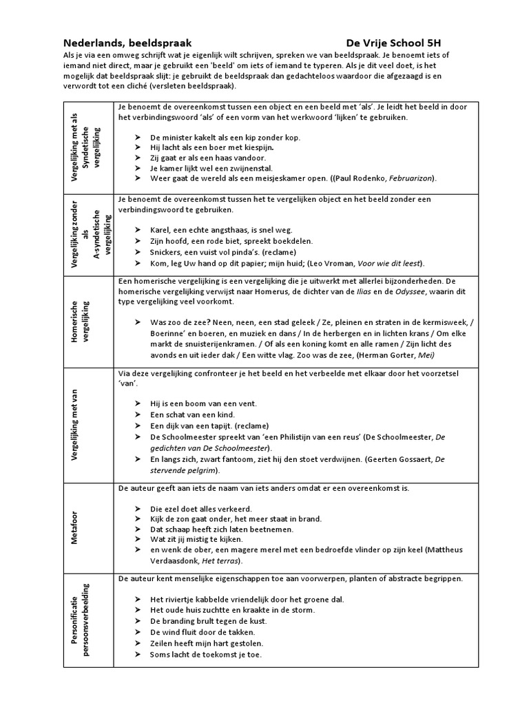 Beeldspraak en Stijlfiguren 5H | PDF
