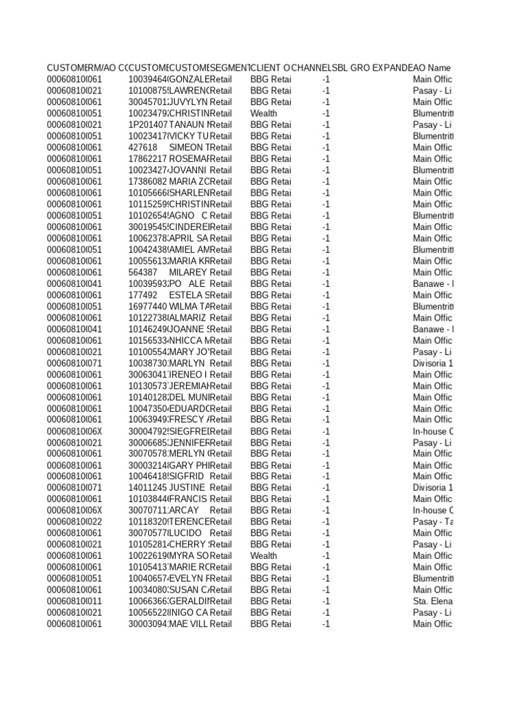 APA Database Report | PDF