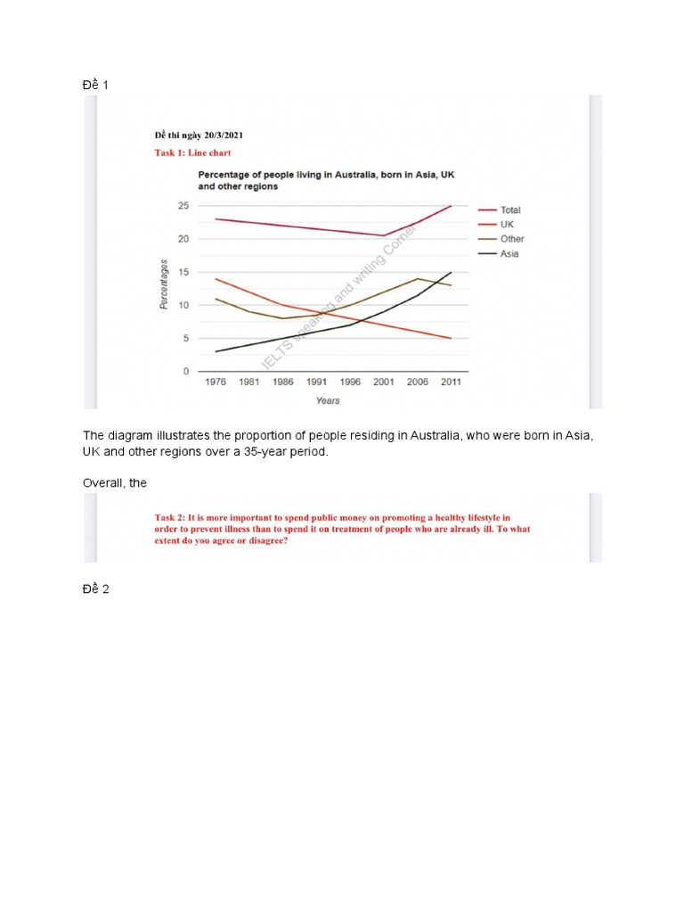 Wri Ielts Practicing | PDF | Social Science | Travel