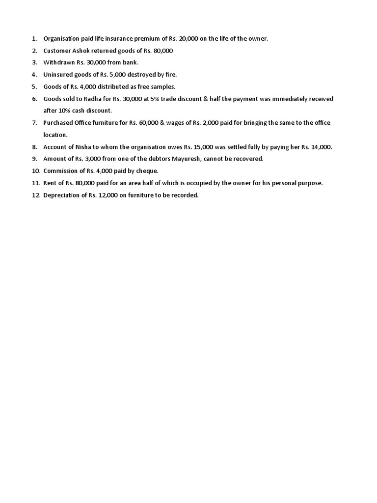 Journal Entries Assignment | PDF