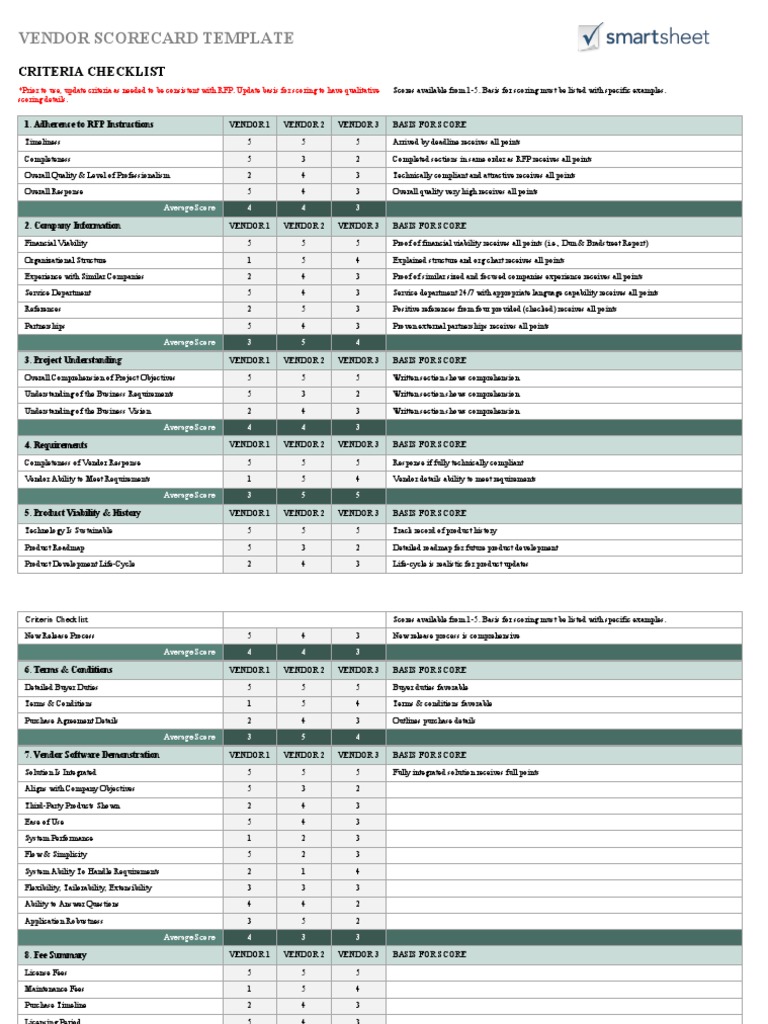 Vendor Scorecard Template | PDF | Procurement | Product Lifecycle