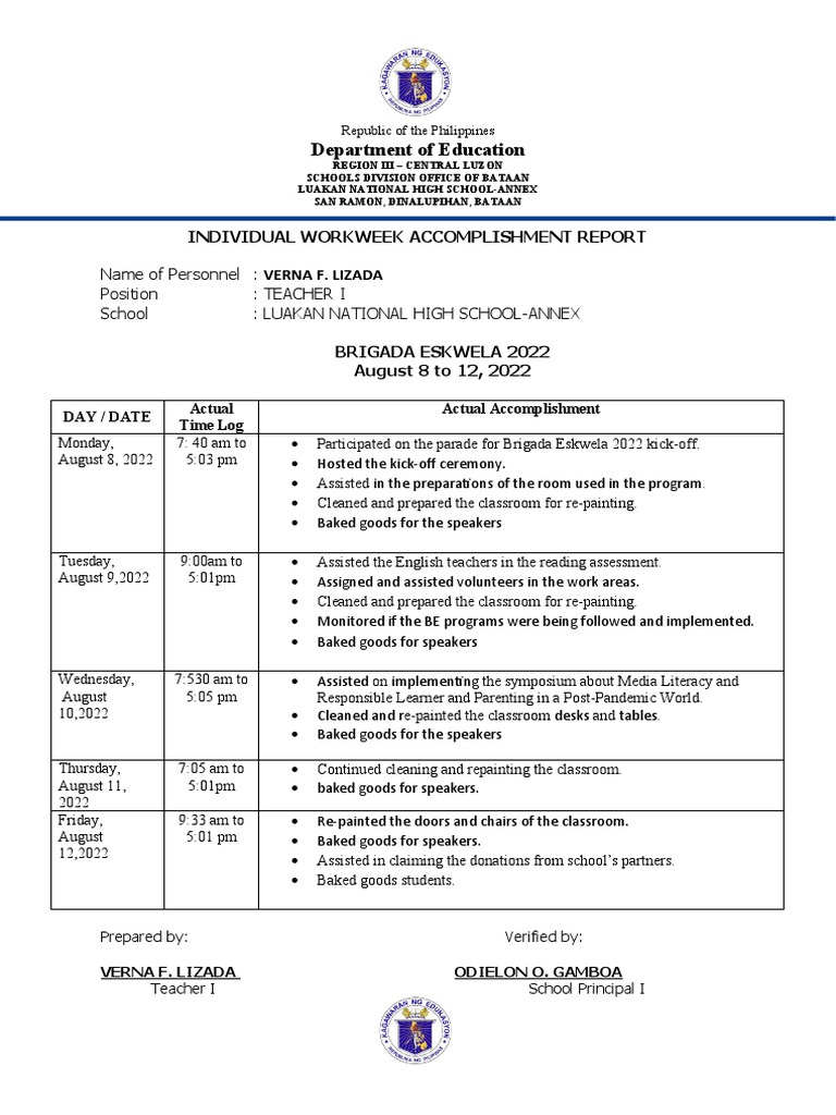 Iwar | PDF | Classroom | Learning