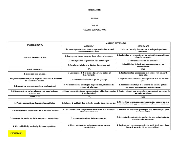 Taller No. 1 Dofa Gestion Del Riesgo y Planificacion Estrategica 2022 ...