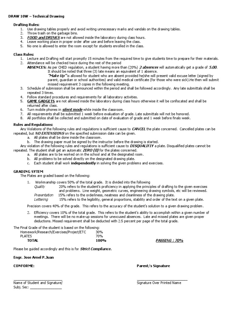 FormWiz Drafting Class Guidelines | PDF