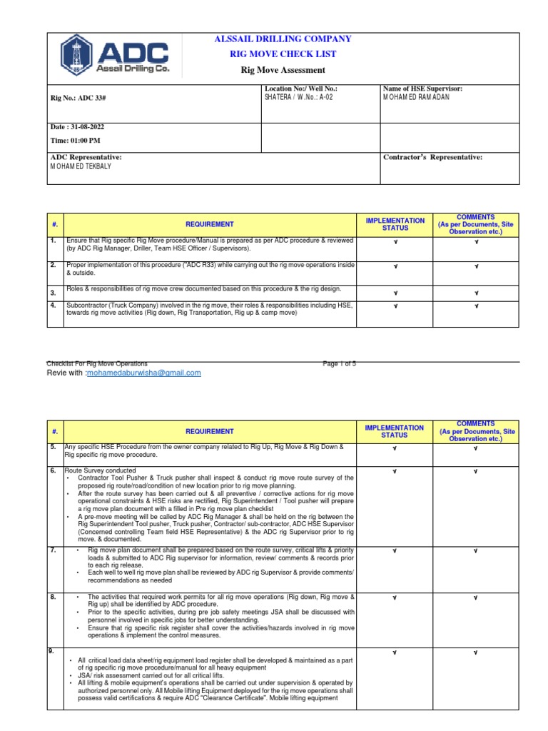 checklist 31-08-2022 | PDF | Truck | Convoy