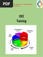 Free OEE Calculator Template Excel Download | PDF