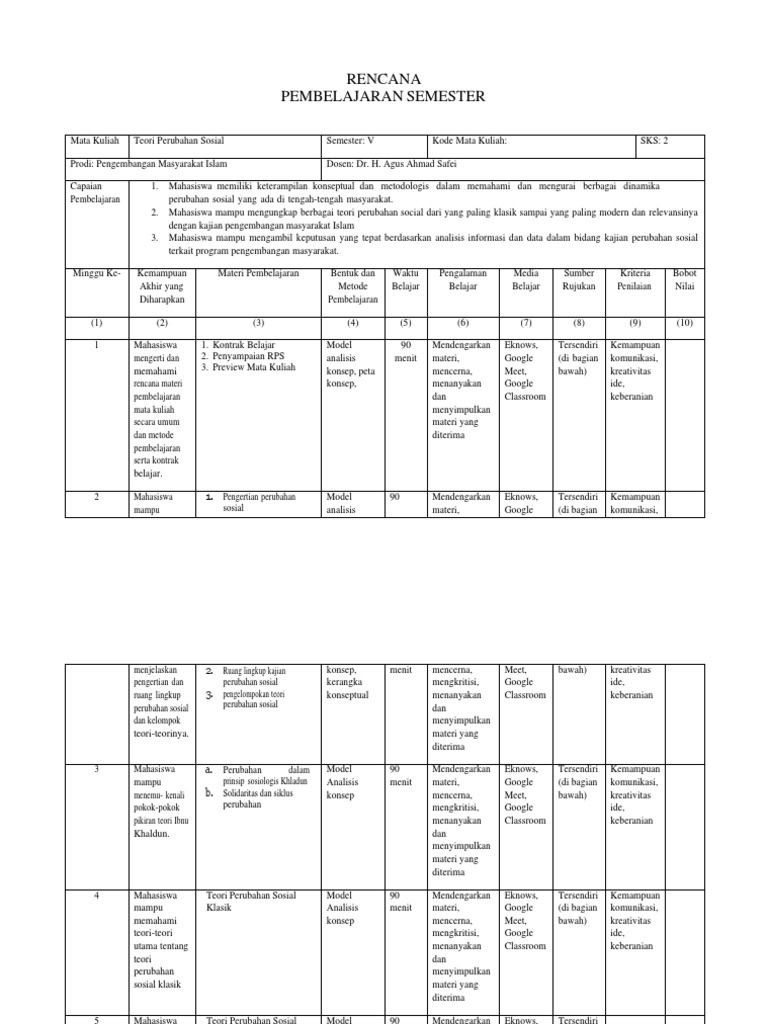 RPS TPS 2022 - Agus Ahmad Safei | PDF