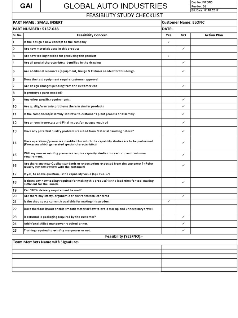 Assessing Feasibility: A Global Auto Industries Checklist for a New ...