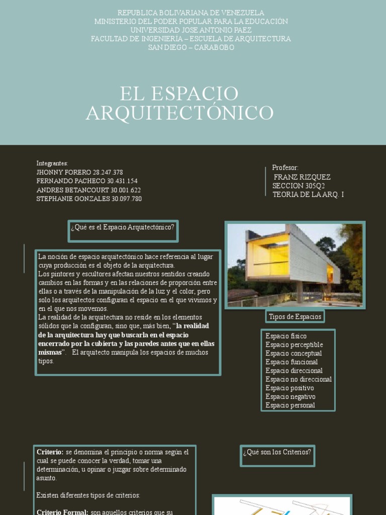 EL Espacio Arquitectónico | PDF | Geometría | Espacio