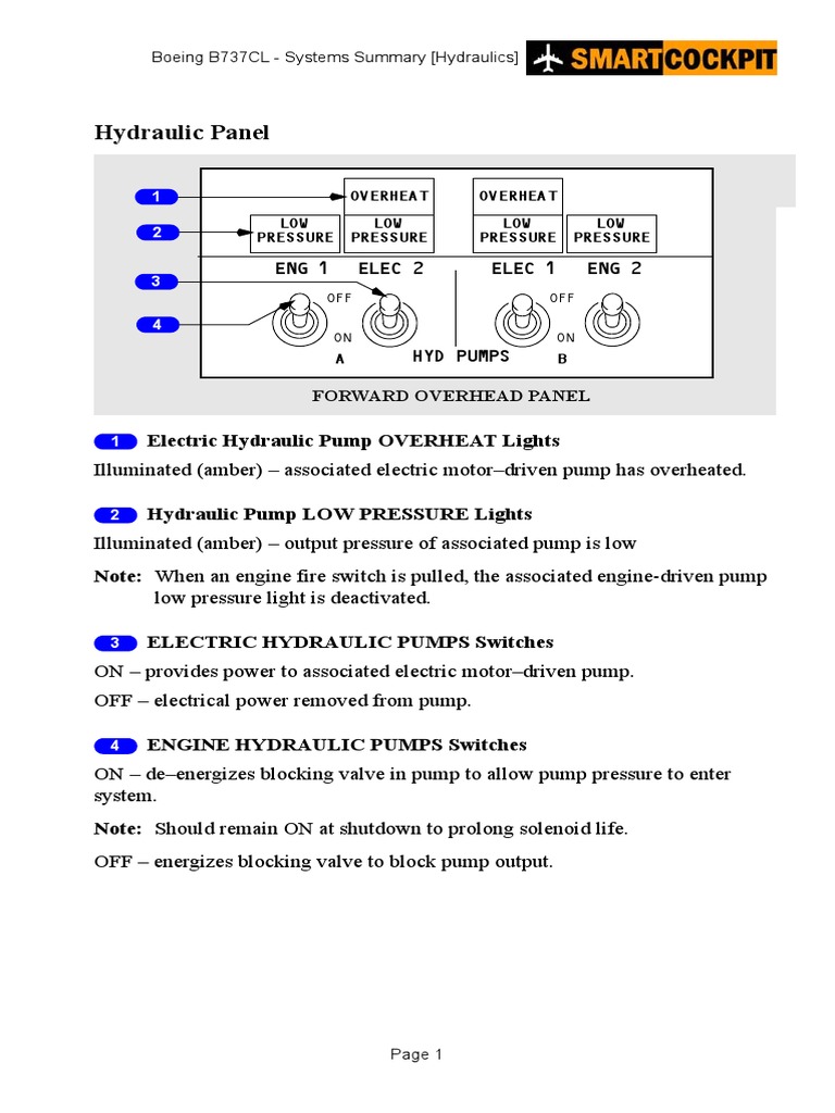 Boeing 737 Hydraulic Systems Guide | PDF | Aircraft Flight Control ...