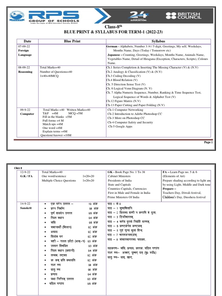 8th Class Term-1 Syllabus & Blue Print-2022-23 | PDF | Verb | English ...