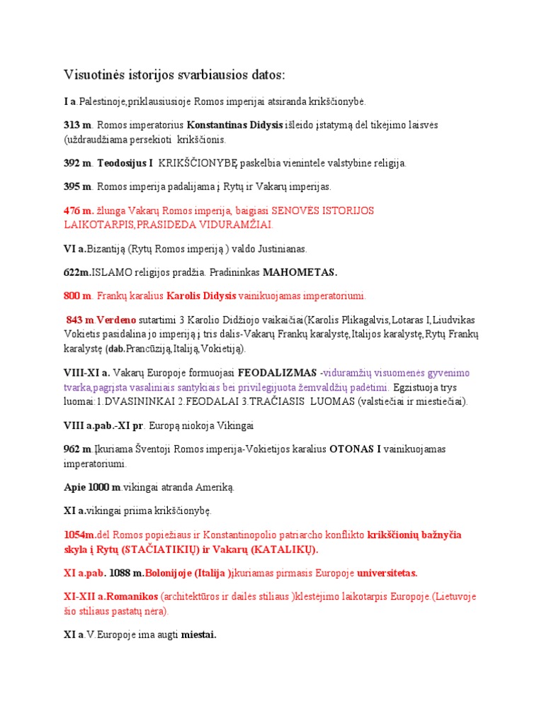 Visuotines Istorijos Svarbiausios Datos | PDF