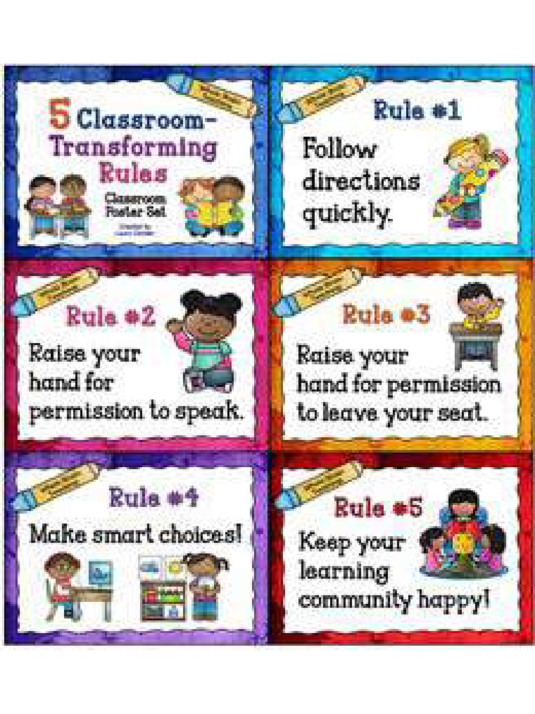 Whole-Brain-Teaching-Classroom-Rules-Posters- | PDF