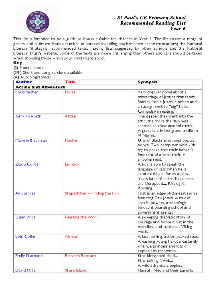 Year 6 Sugggested Reading List | PDF | Wuthering Heights