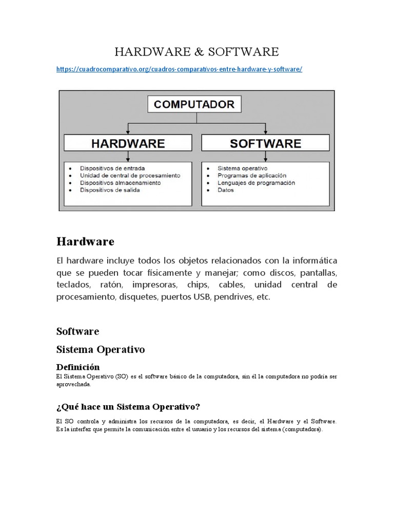 Comparativa entre Hardware y Software | PDF