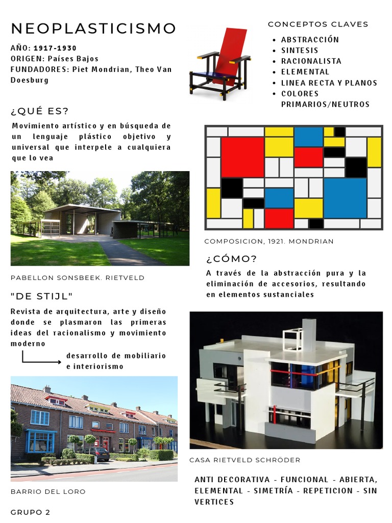 Neoplasticismo | PDF | Arte
