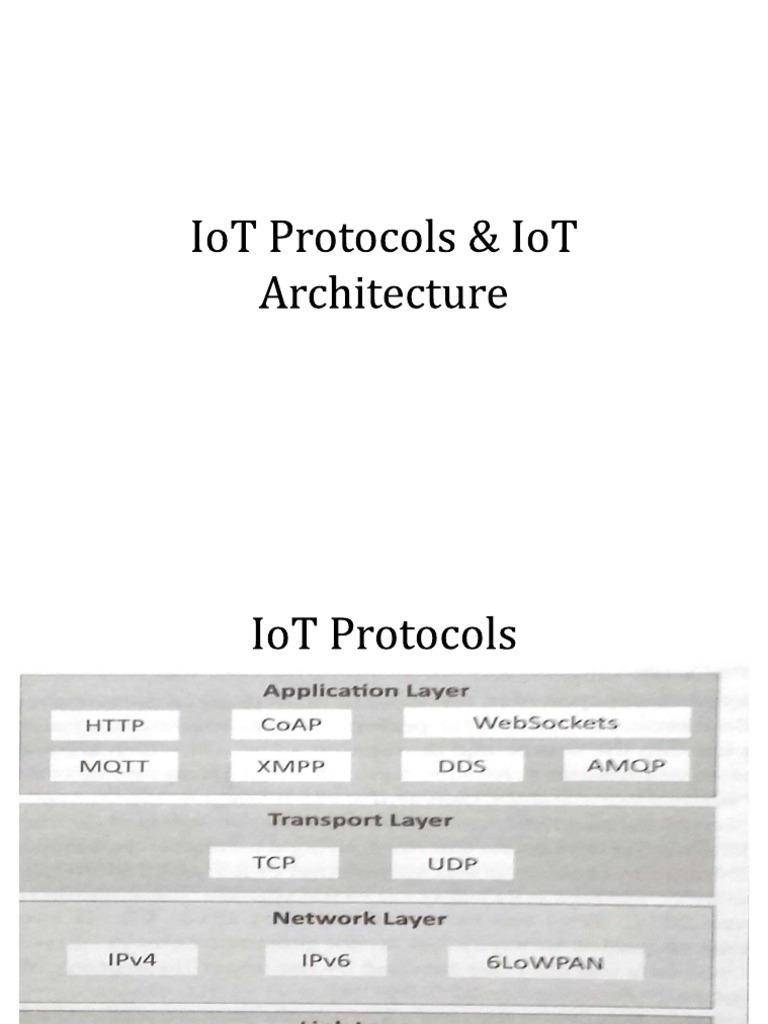 IoT Protocols IoT Architecture | PDF | Transmission Control Protocol | Internet Protocol Suite