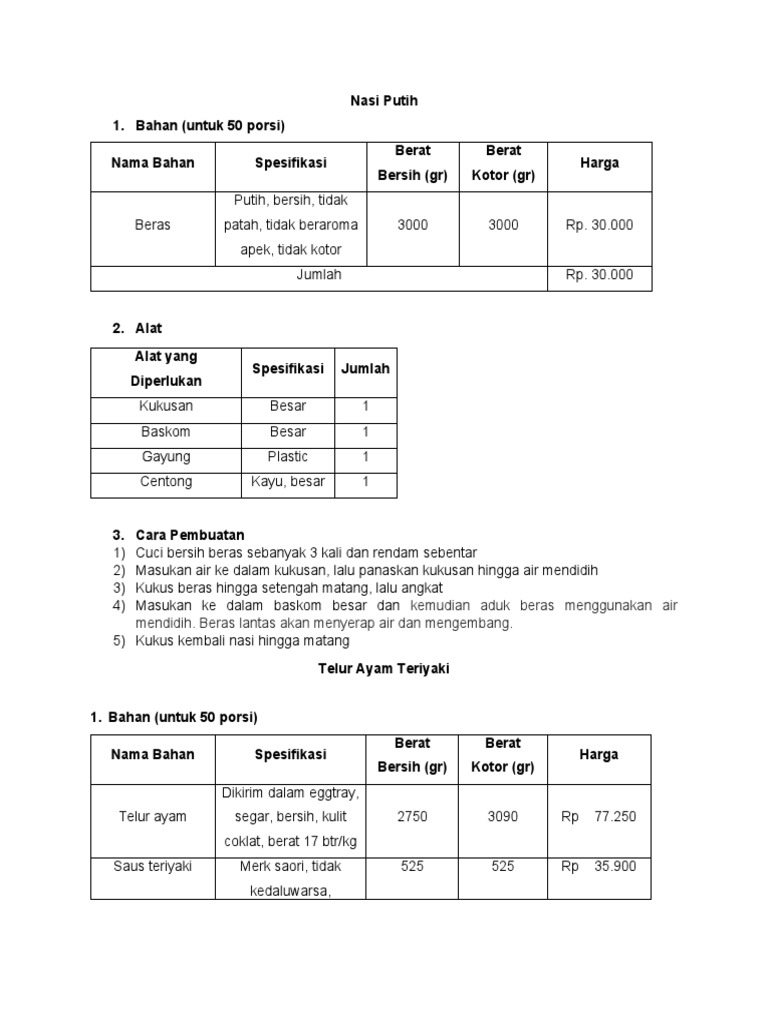 Pedoman Menu Lengkap | PDF