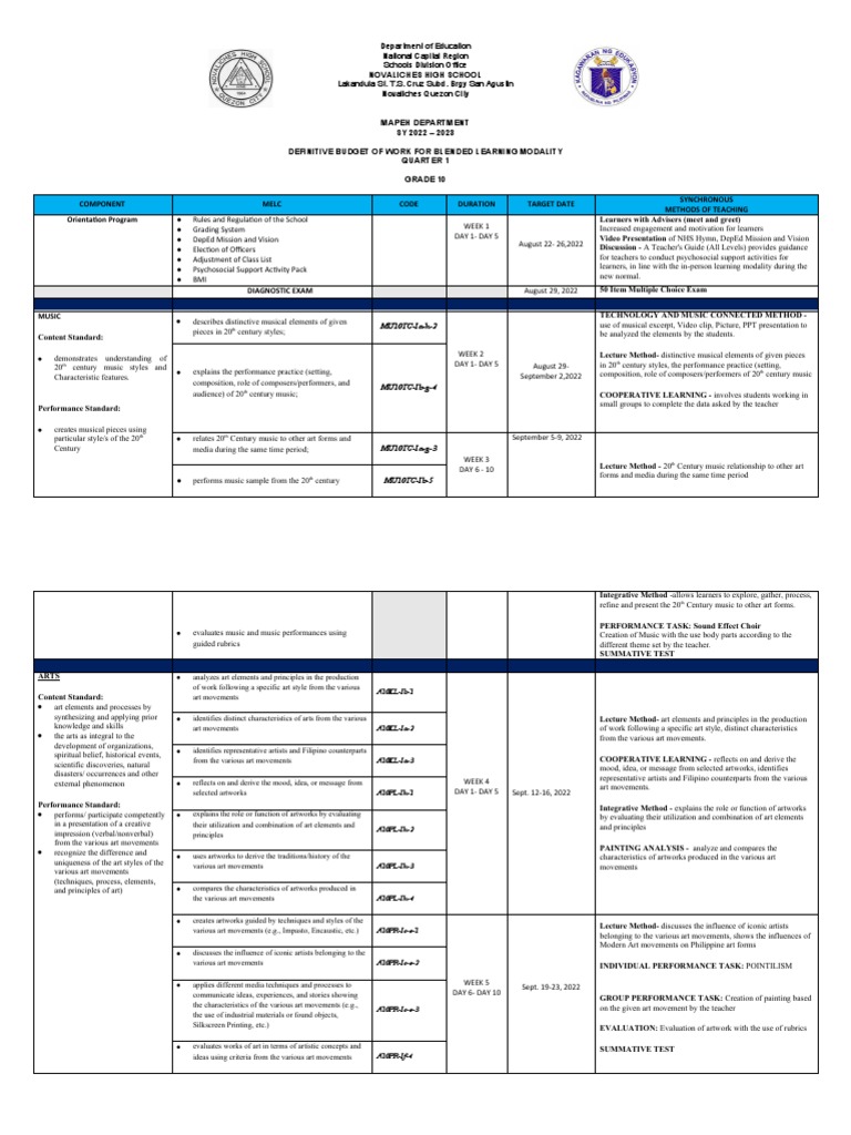 Final Mapeh Dbow G10 First Quarter 1 | PDF | Physical Fitness | Learning