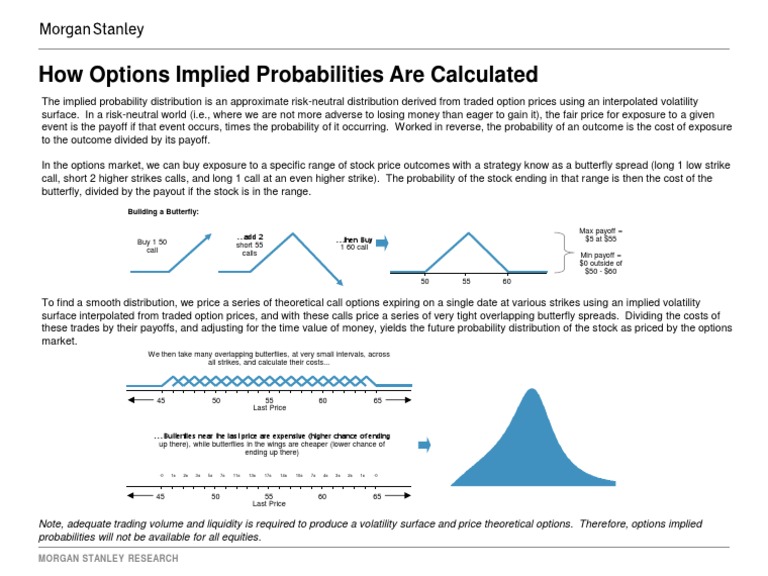 Options Probabilities Exhibit | PDF | Option (Finance) | Stocks