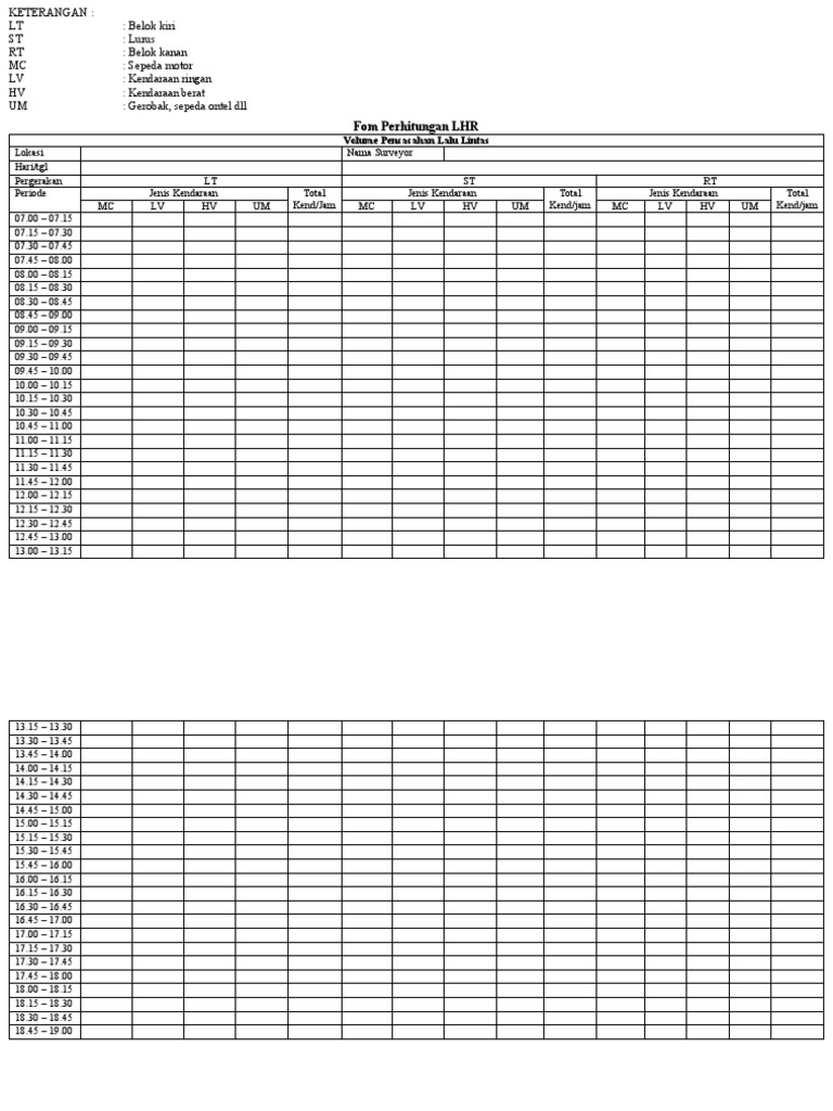 Fom Perhitungan LHR | PDF