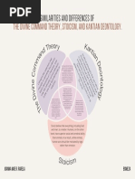 Diagram Based Questions With Answers | PDF | Biochemistry | Chemistry