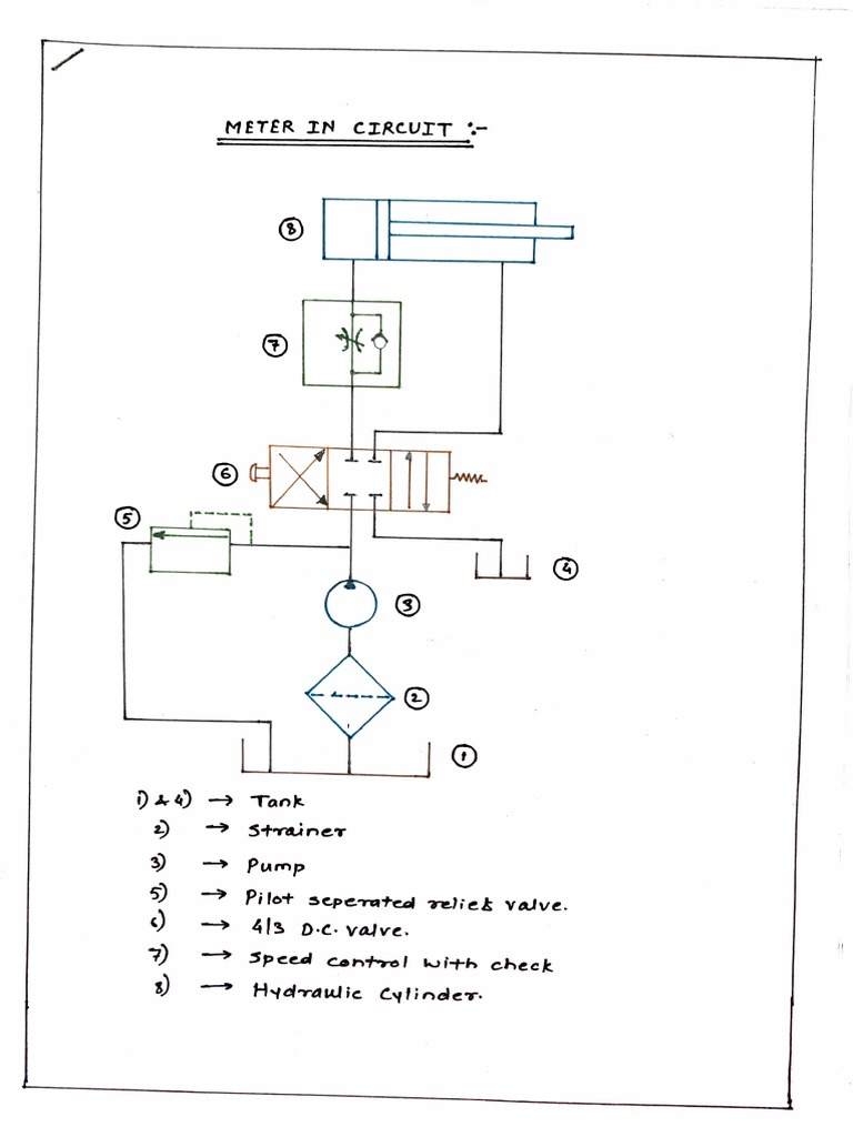 Hydraulic Circuit | PDF