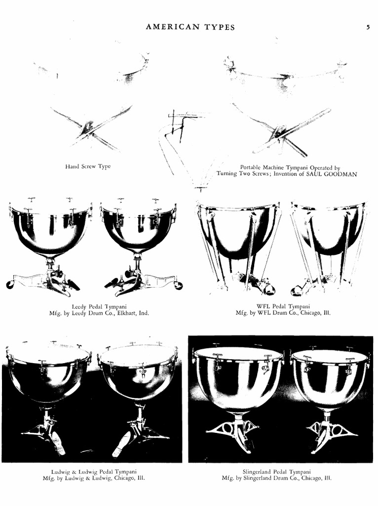 Modern Method For Tympani Saul Goodman | PDF