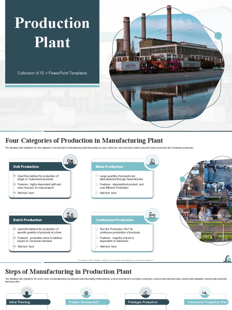 Production Methods in Manufacturing Plants | PDF | Mass Production ...