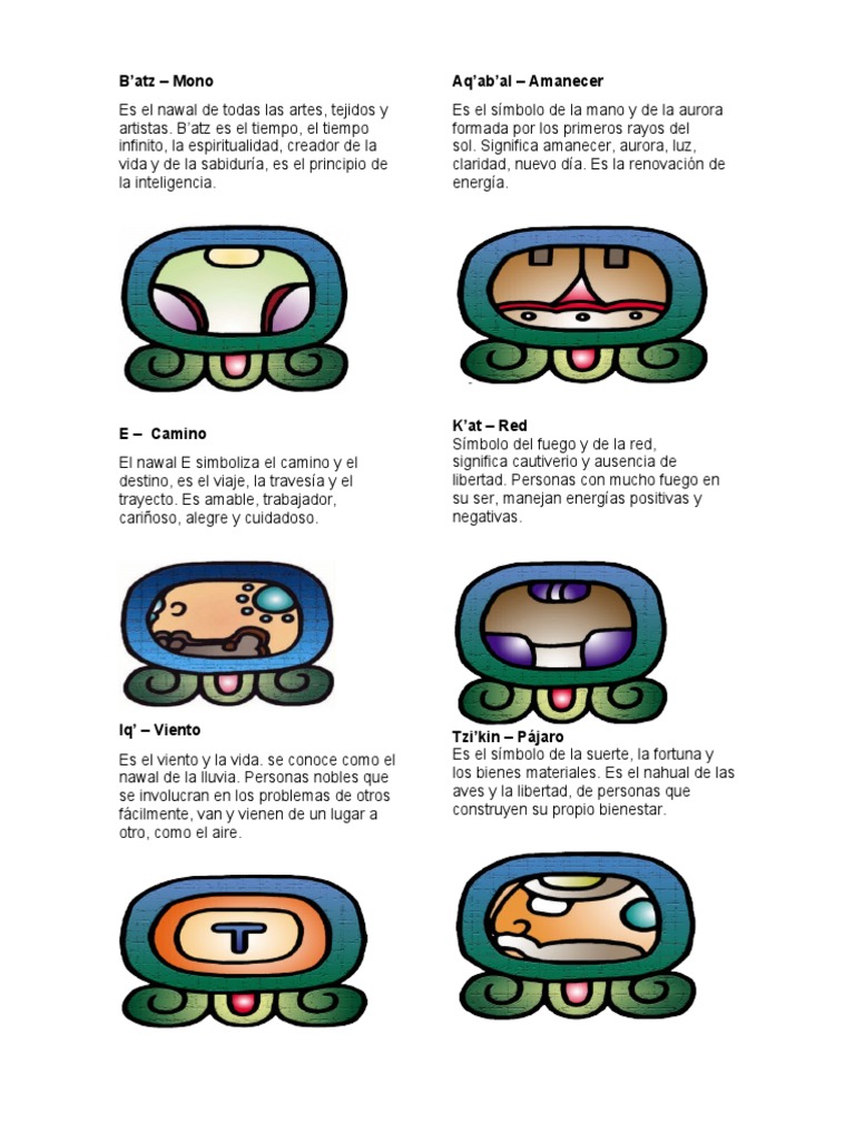 Significado de los 20 Nahuales Mayas | PDF