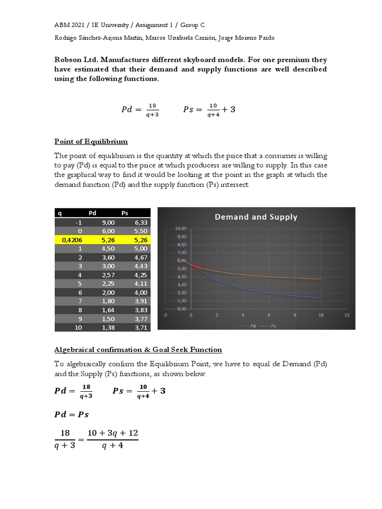 Hyperbolic Group 6 | PDF | Asymptote | Function (Mathematics)