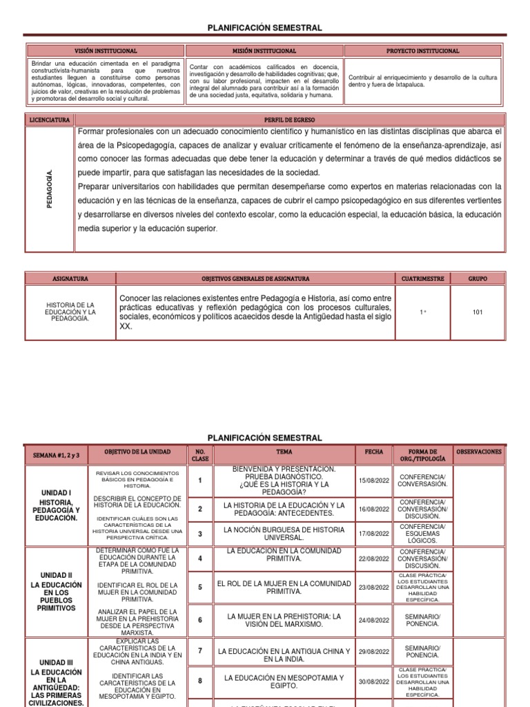 Planeación Semestral-Historia de La Educación y La Pedagogía (101-103) | PDF | Pedagogía ...