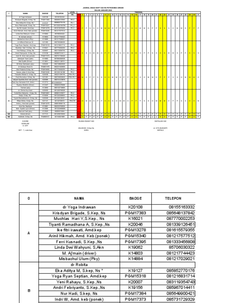Jadwal Igd 2022 | PDF
