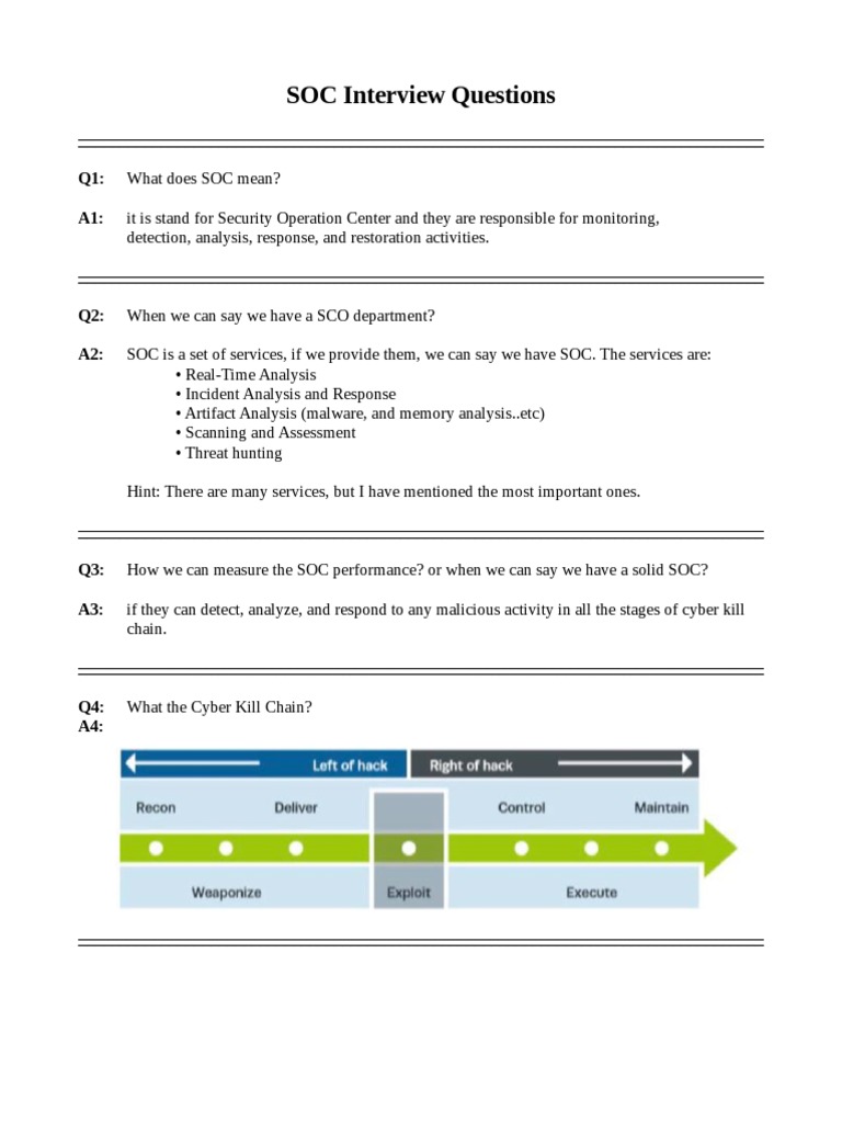 SOC Interview Questions | PDF | Domain Name System | Port (Computer Networking)