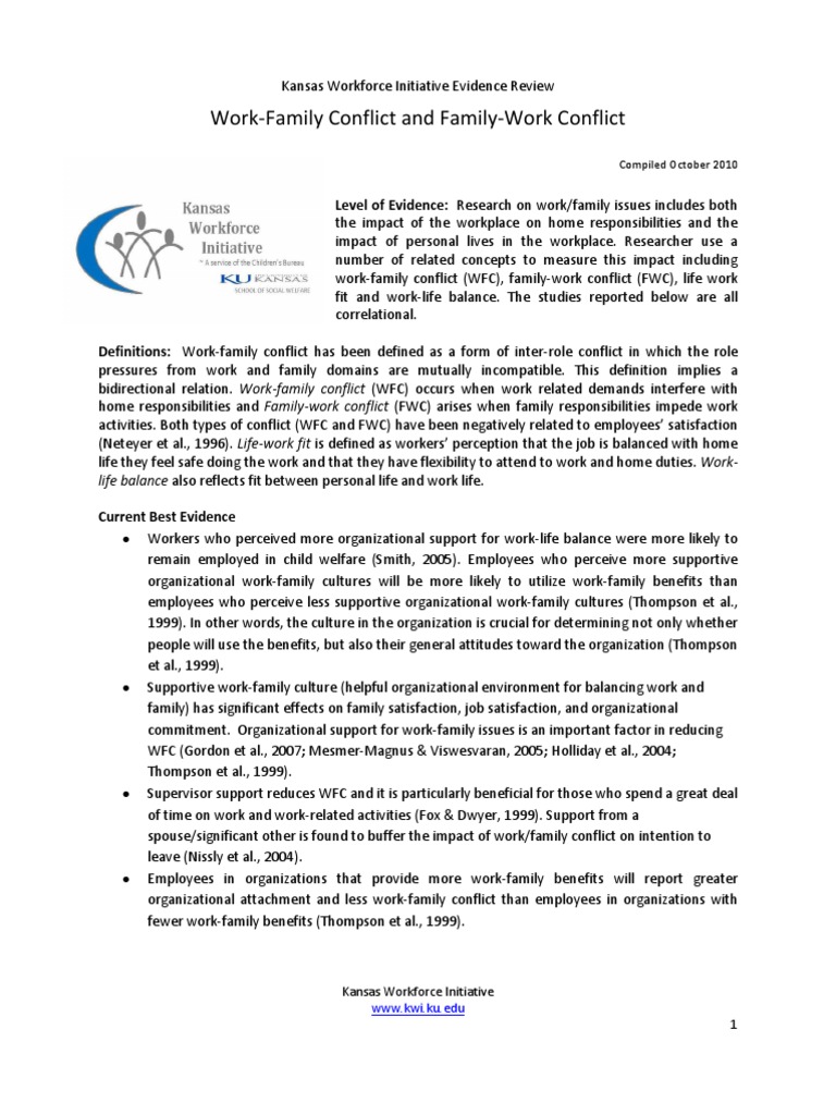 Work-Family Conflict and Family-Work Conflict | Work–Life Balance ...