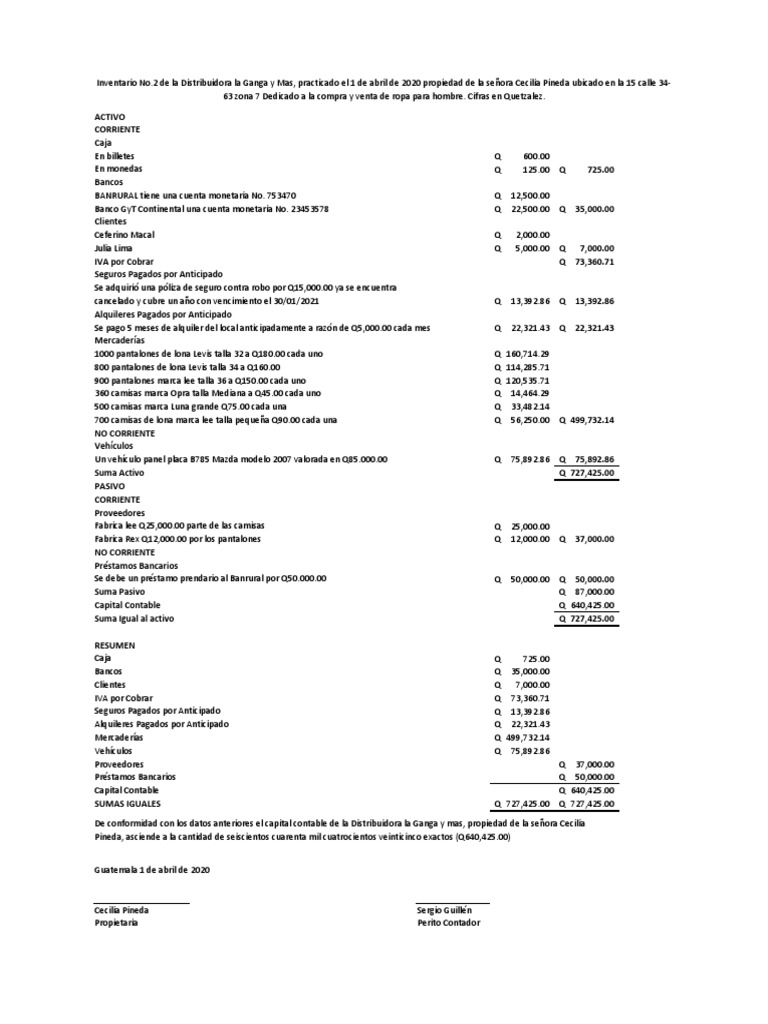Inventario 2 | PDF | Dinero | Economias