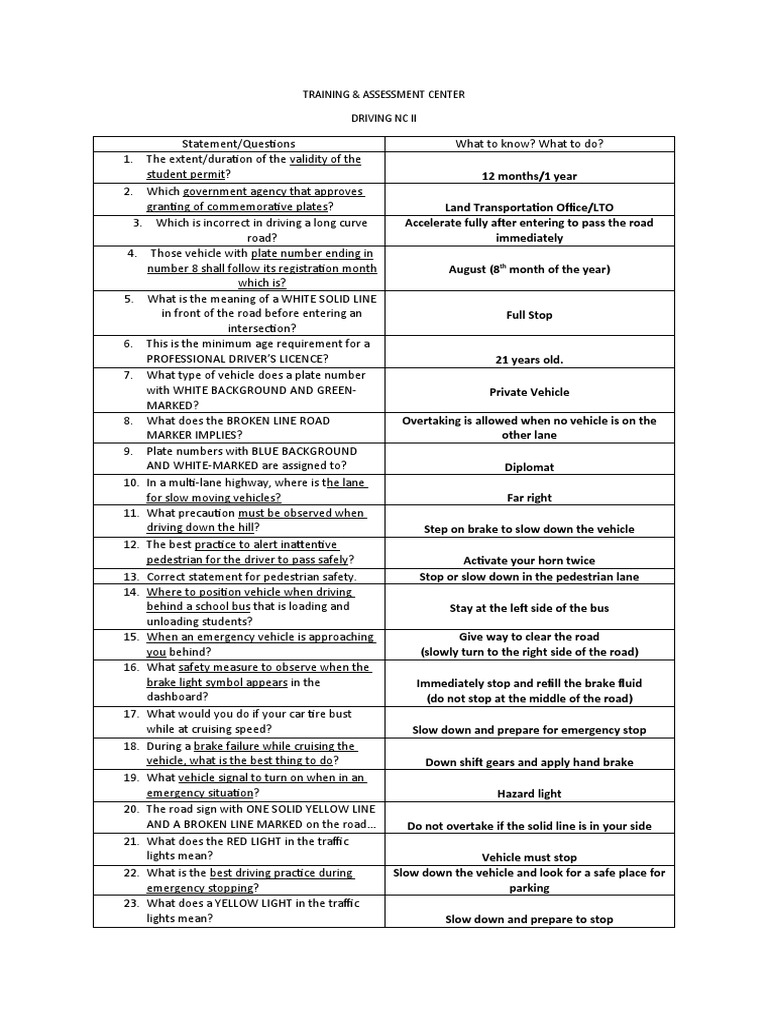 Driving NC II | PDF | Manual Transmission | Clutch