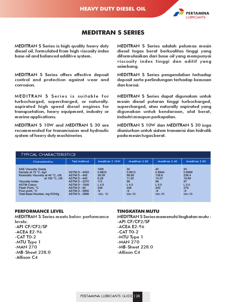 High Quality Heavy Duty Diesel Engine Oil for Transportation, Heavy ...